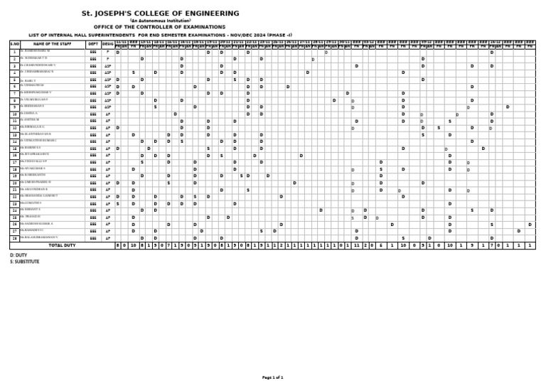 Internal Examiner Format - Eee | PDF