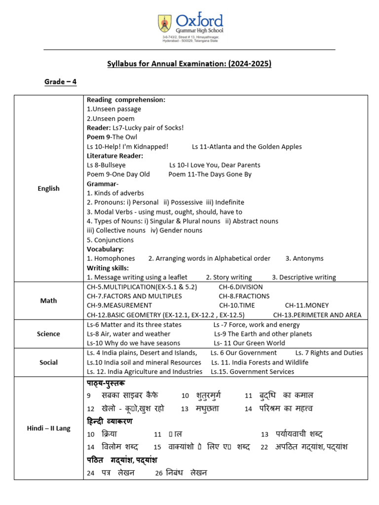 Grade 4 Syllabus 2024-2025 Overview | PDF | Noun | English Language