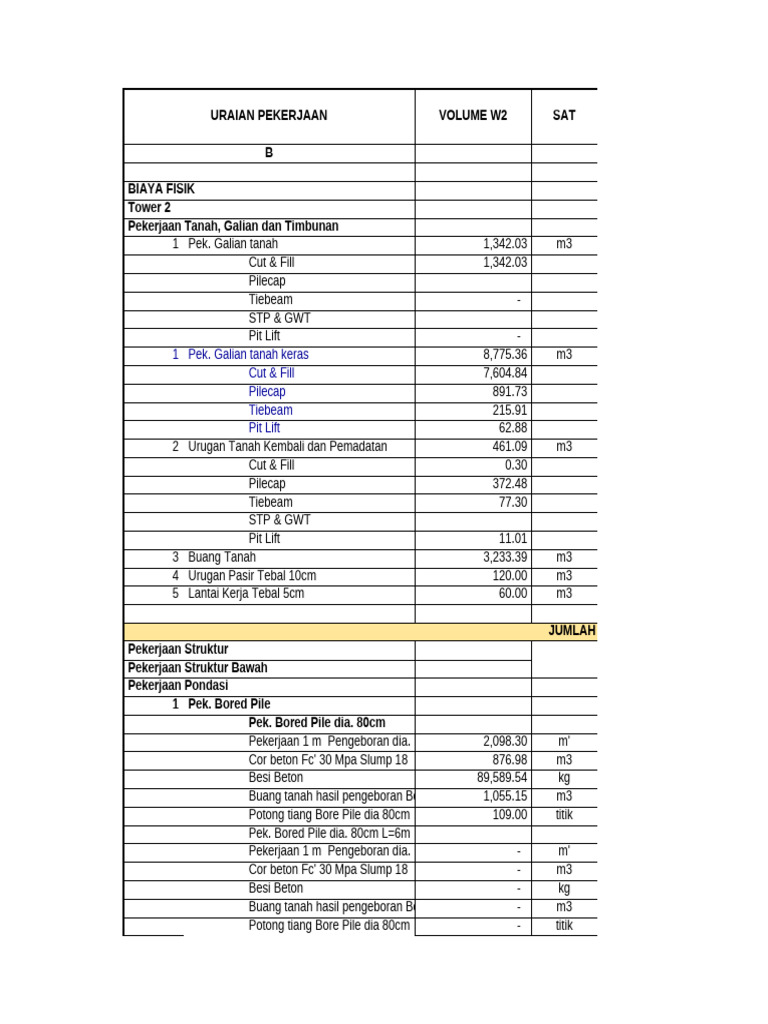 Rab Struktur w2 Tower 2 | PDF