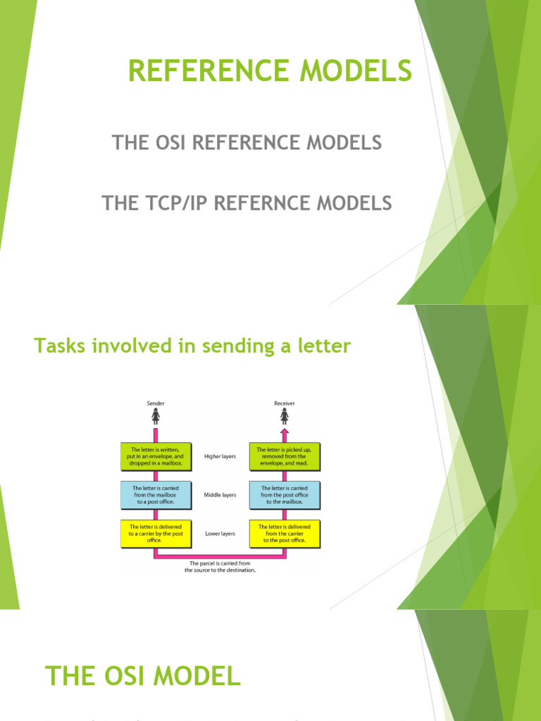 REFERENCE MODELS | PDF | Osi Model | Computer Network