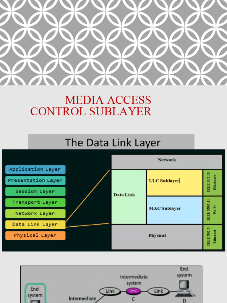 Media Access Control Sublayer | PDF | Computer Networking | Computer ...