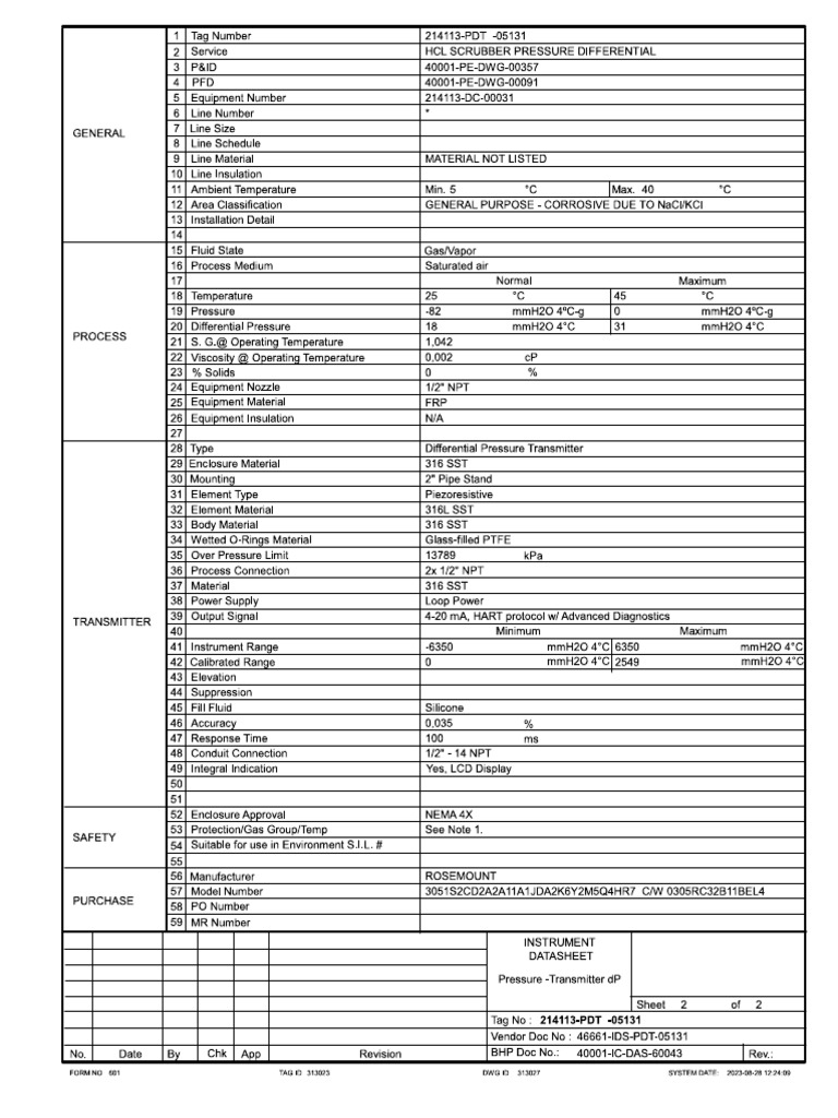 data sheet (1).pdf (P) | PDF