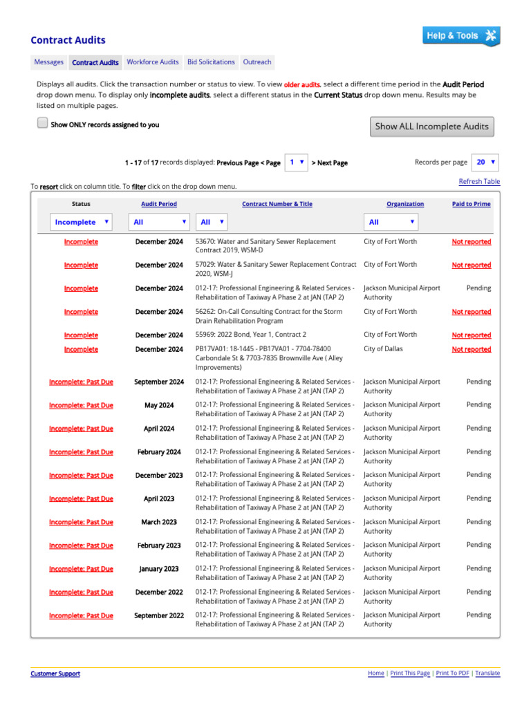 Incomplete Audits_01.15.2025 | PDF