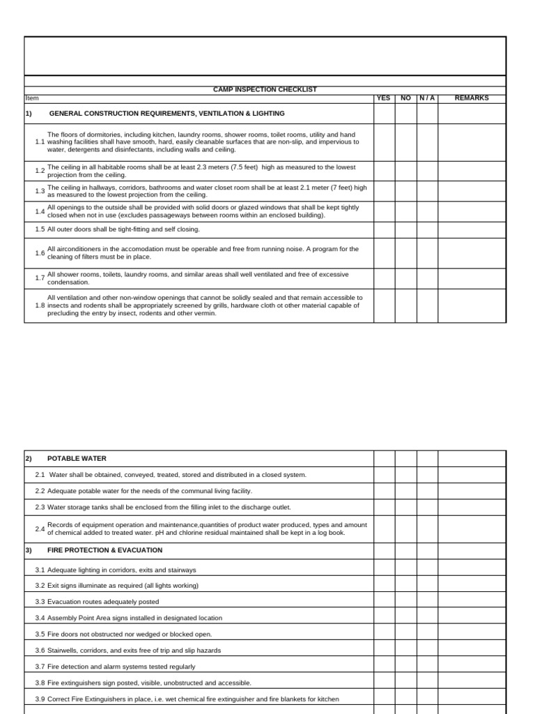 Camp Inspection Checklist | PDF | Room | Toilet