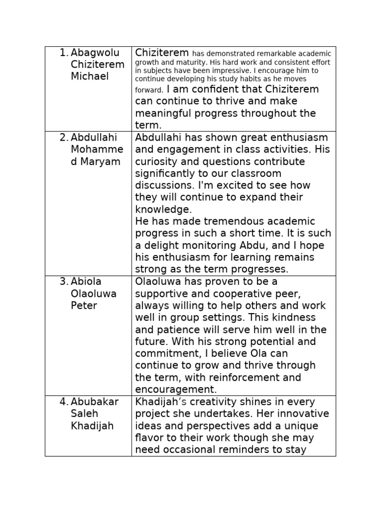 Student Progress Reports Summary | PDF | Learning | Creativity
