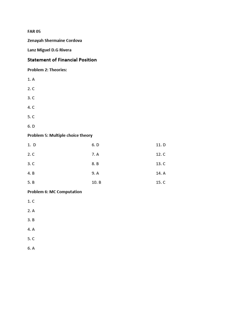 Cordova, Zenayah Rivera, Lanz MCSFP | PDF