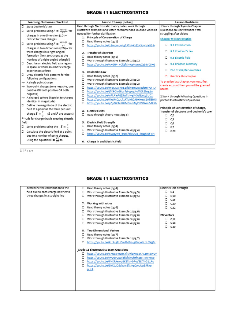 Grade 11 Electrostatics Study Guide | PDF | Electric Field ...