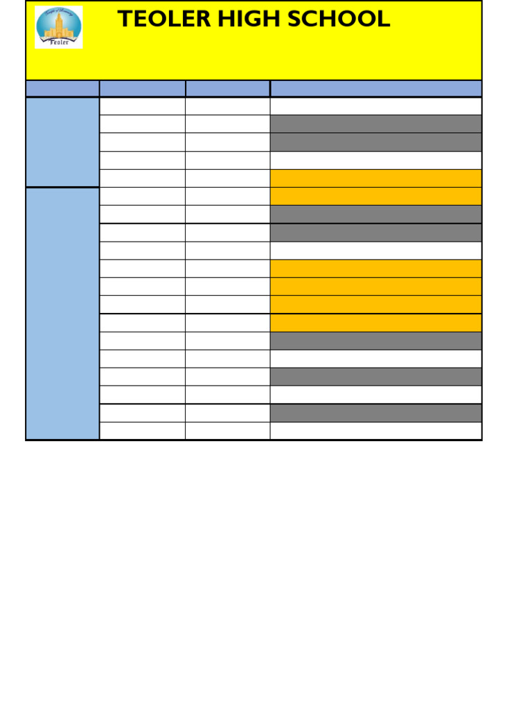 GRADE - XII ABCDE PRE BOARD 3 - Date Sheet | PDF