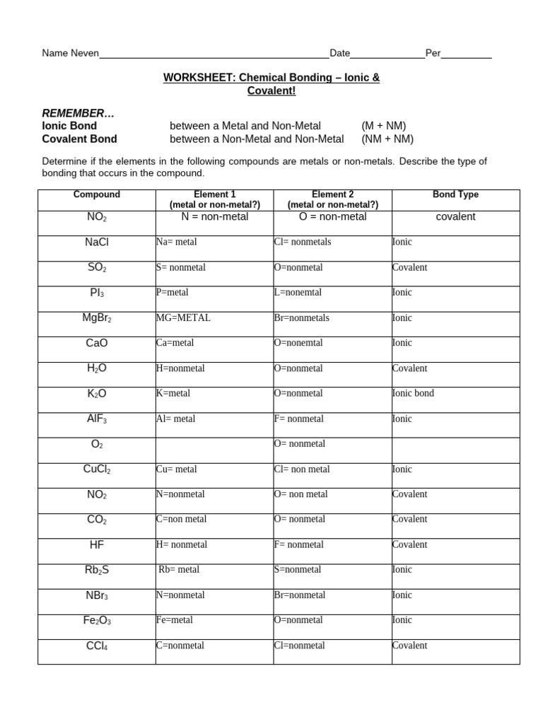 Bonding Practice Fixed | PDF