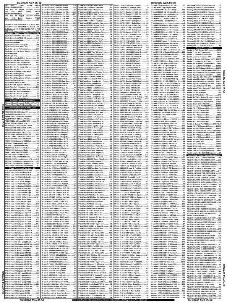 001 Bizgram Asia 14 January 2025 sa | PDF | Consumer Electronics | Information And ...