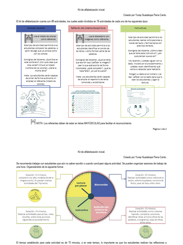 Guía para El Kit de Alfabetización Inicial | PDF | Literatura | Escritura