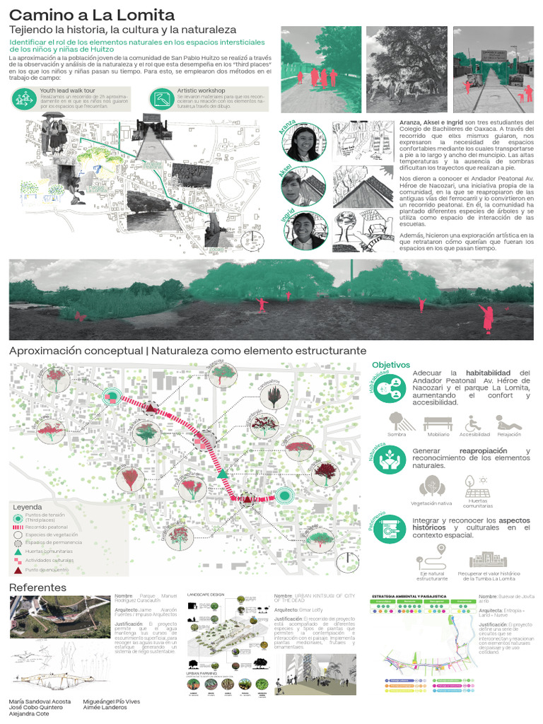 Lámina 1 DEF | PDF | Ciencias de la Tierra | Geografía Física