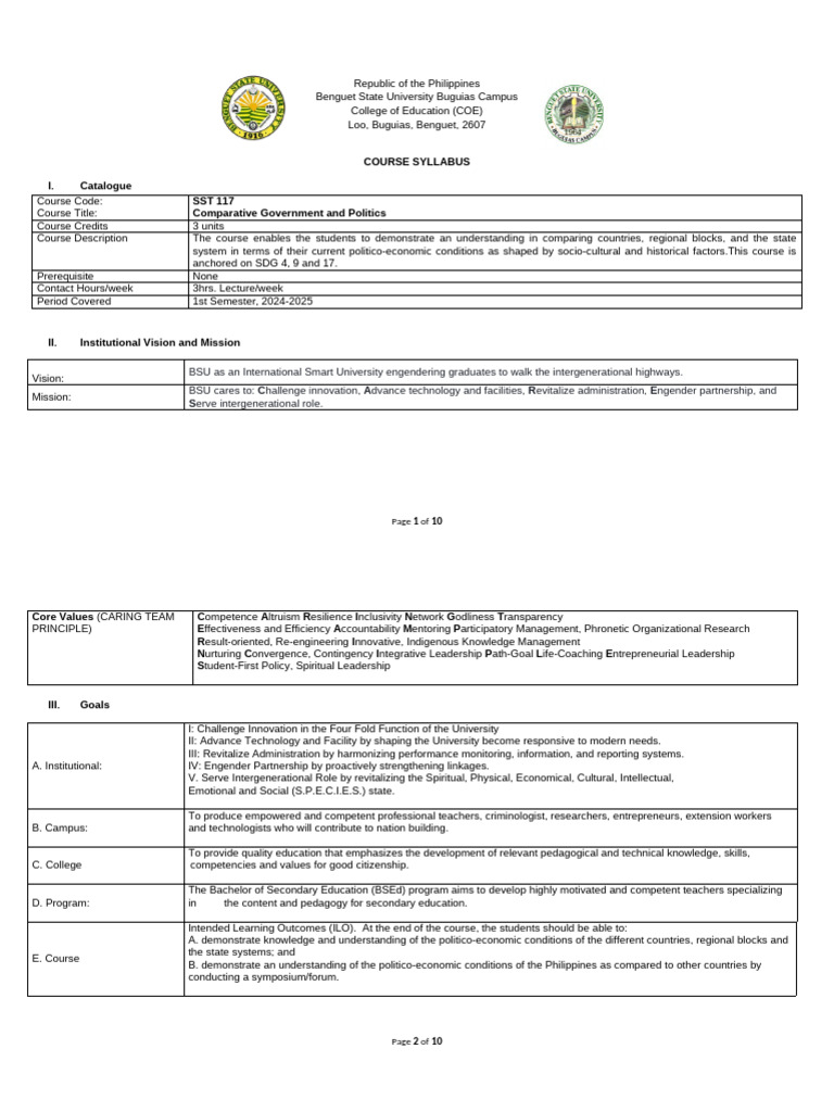 Syllabus Template SST 117 Comparative Politics 2 | PDF | Government | Pedagogy