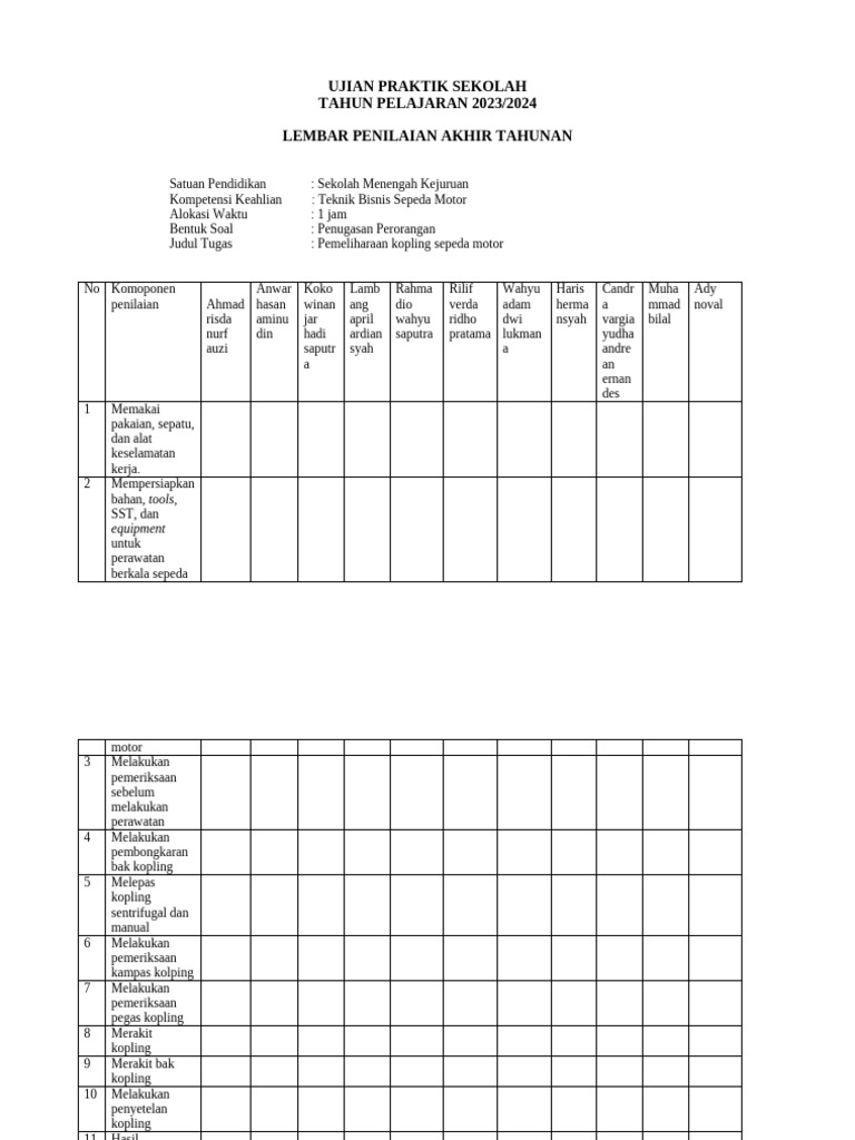 lembar penilaian ijian praktek kopling | PDF
