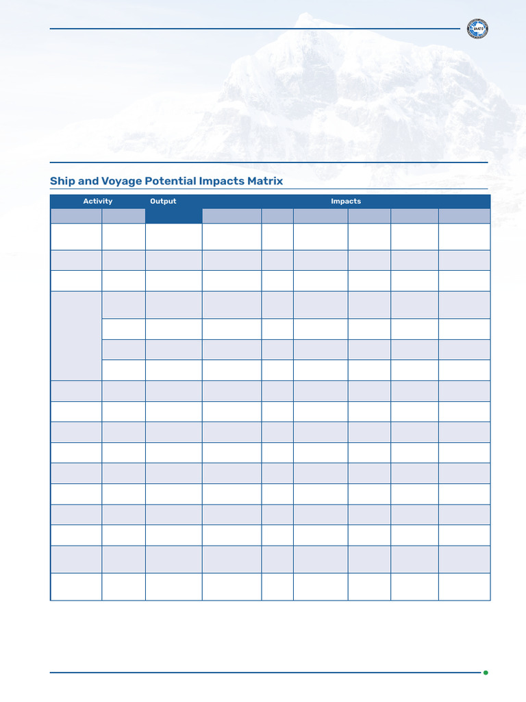 IAATO Environmental Impact Assessment | PDF | Pollution | Pinniped
