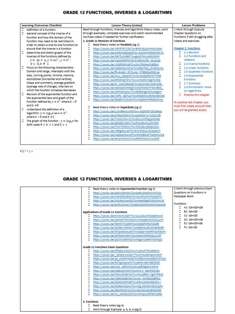 Grade 12 Functions, inverse & logarithms Schedule | PDF | Function ...