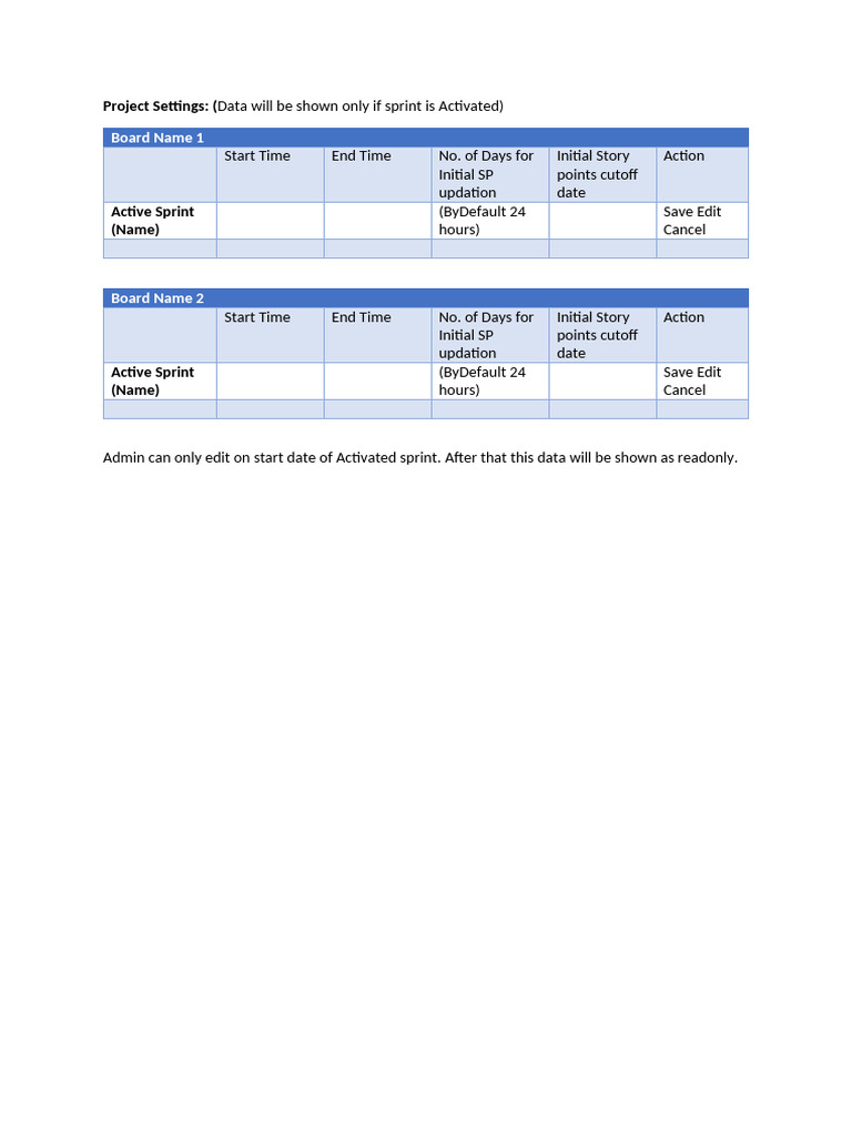 Sprint Activation Project Settings | PDF