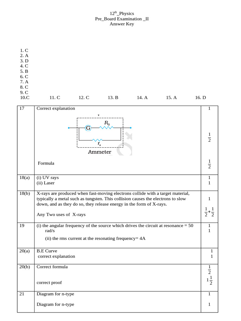 12th_Physics_Marking_Scheme | PDF | Electron | X Ray