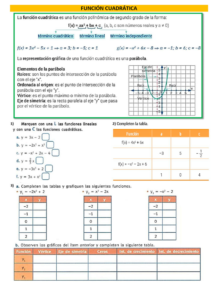 Guia 3 - Funcion Cuadratica 1 | PDF