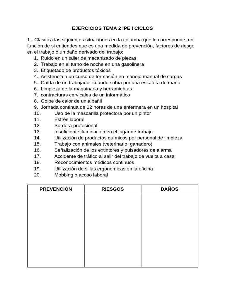 EJERCICIOS TEMA 2 IPE I CICLOS | PDF