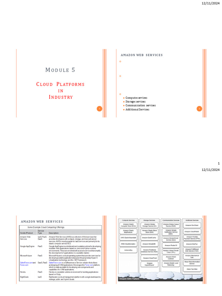 Cloud Module 5 - Part 1 | PDF | Microsoft Azure | Computer Network