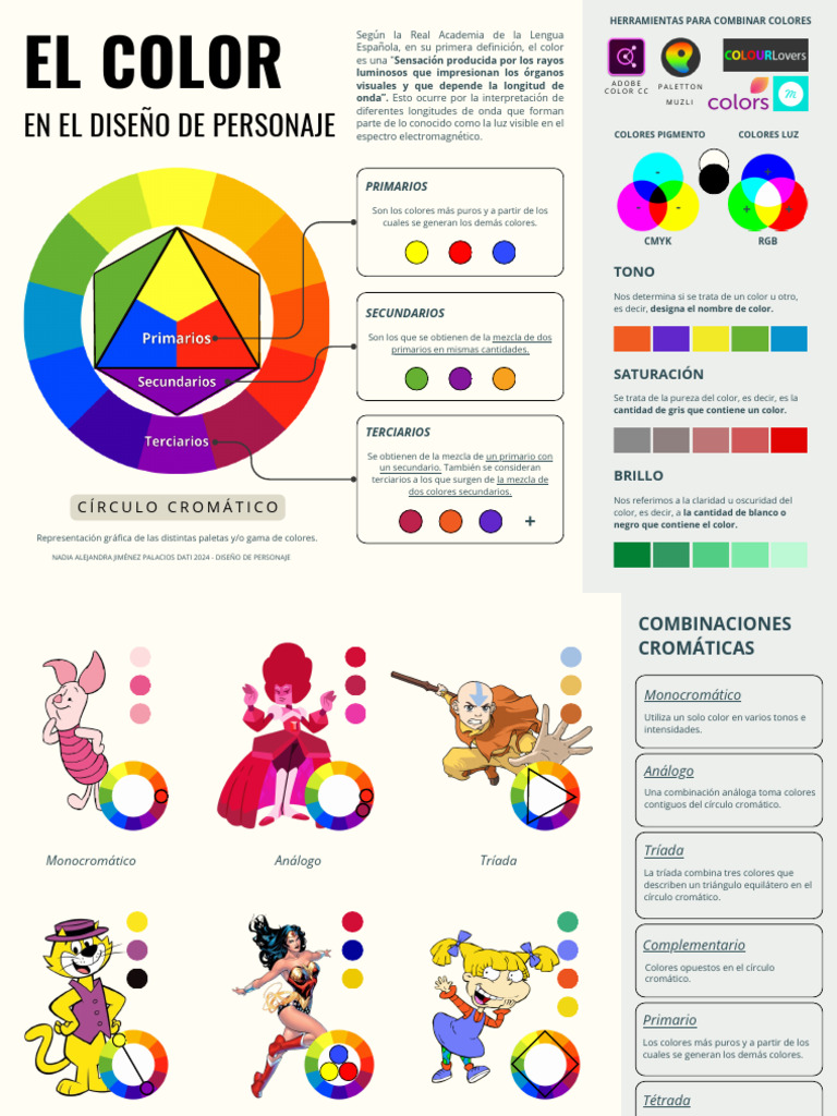 Teoría del Color en Diseño de Personajes | PDF | Color | Sistema visual