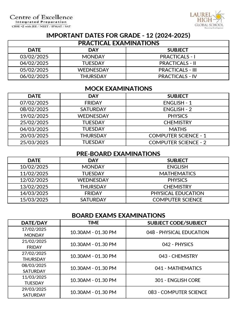 Important Dates For Grade 12 | PDF