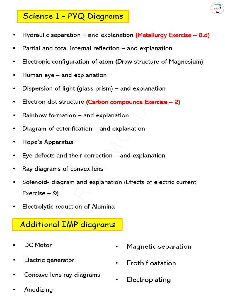IMP Diagrams and Practice | PDF