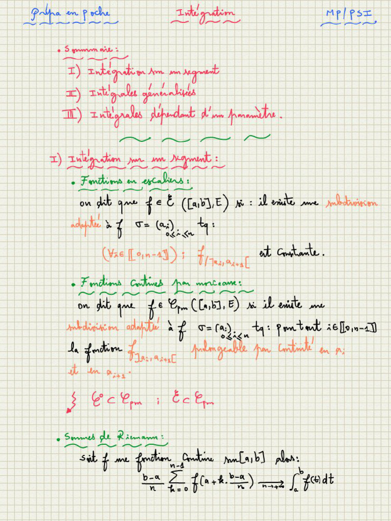 7.intégration Draft | PDF