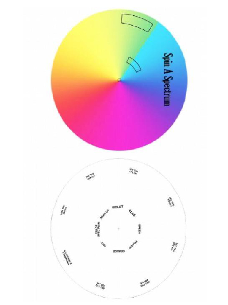 Color Wheel | PDF