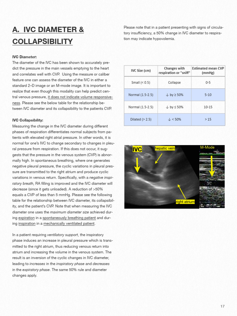 NEW IVC Diameter and Collapsibility | PDF | Medical Specialties ...