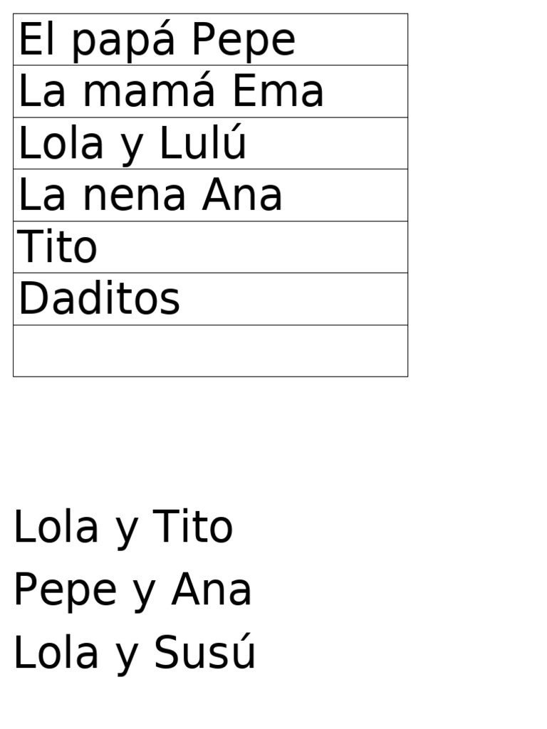 El papá Pepe y la familia Minjares | PDF