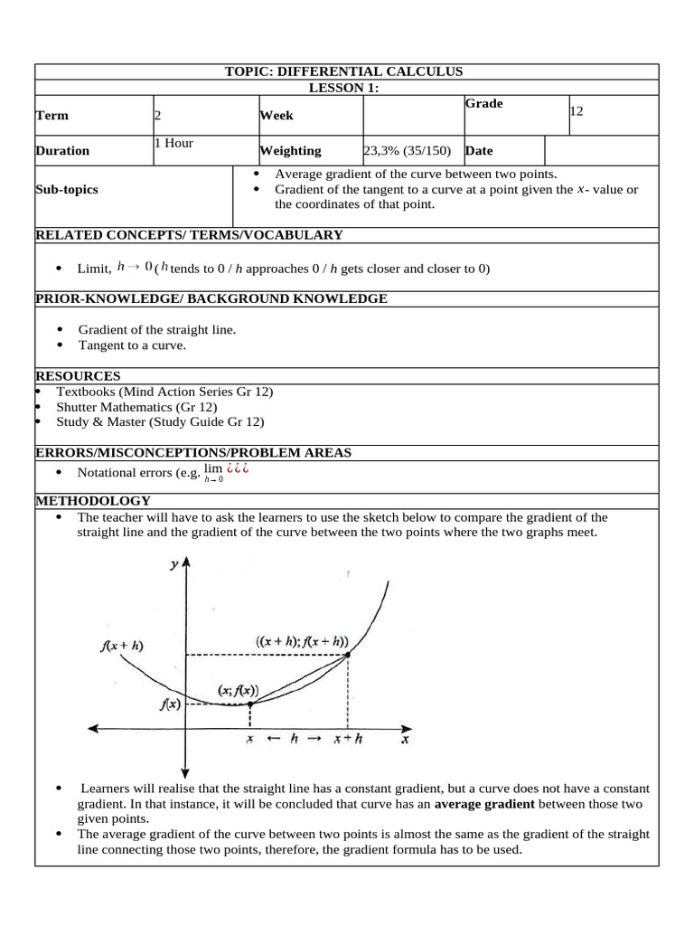 Calculus Grade 12 (Step Ahead Teachers | PDF | Tangent | Gradient