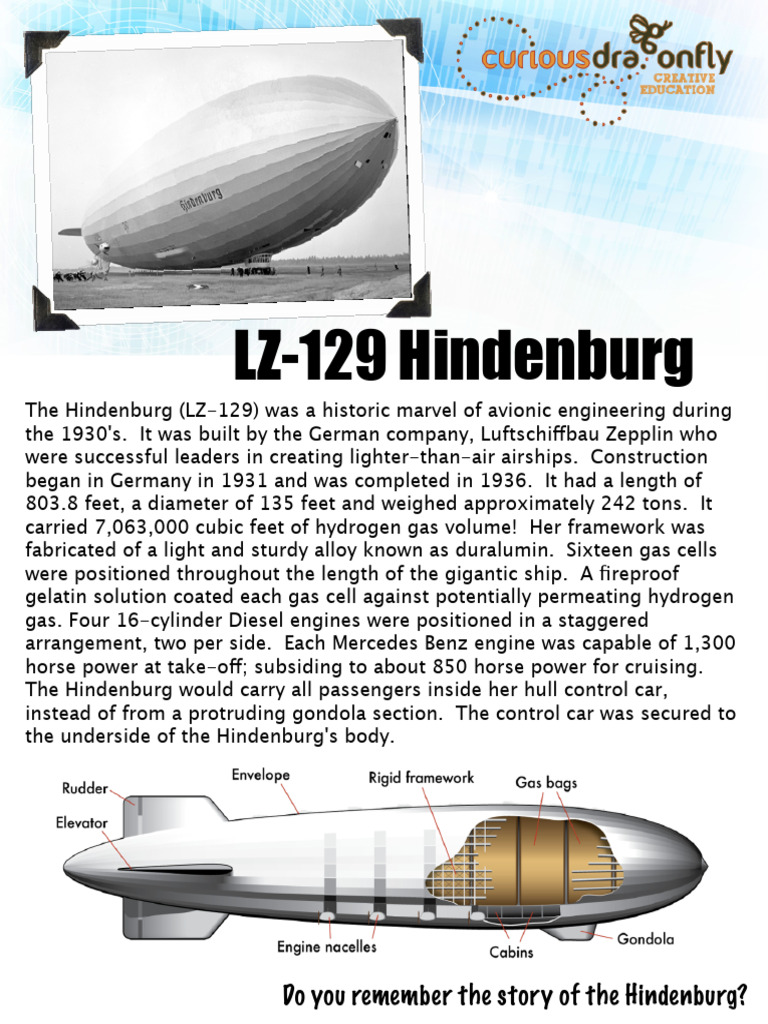 The Hindenburg | PDF | Airship