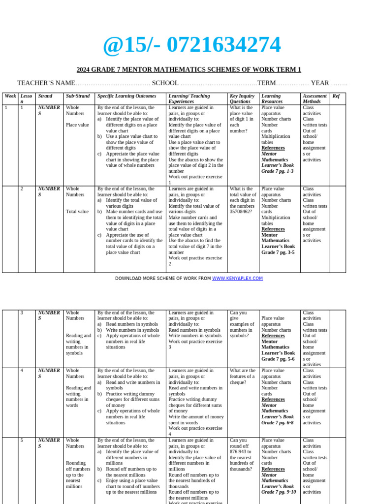 2024 Grade 7 Mathematics Schemes of Work Term 1 Mentor (1) | PDF ...