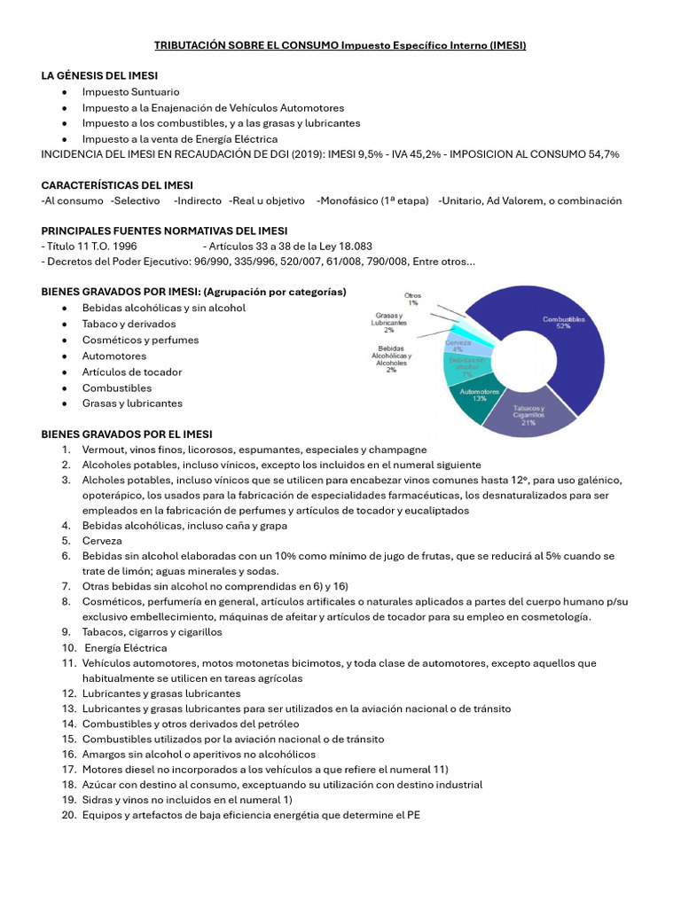 Impuesto IMESI: Guía Completa | PDF | Lubricante | Impuestos