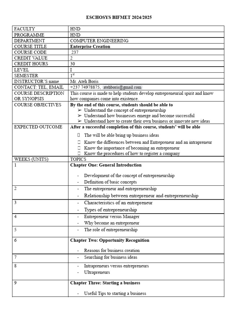 HND-S3-SWE-Enterprise Creation | PDF | Entrepreneurship | Business