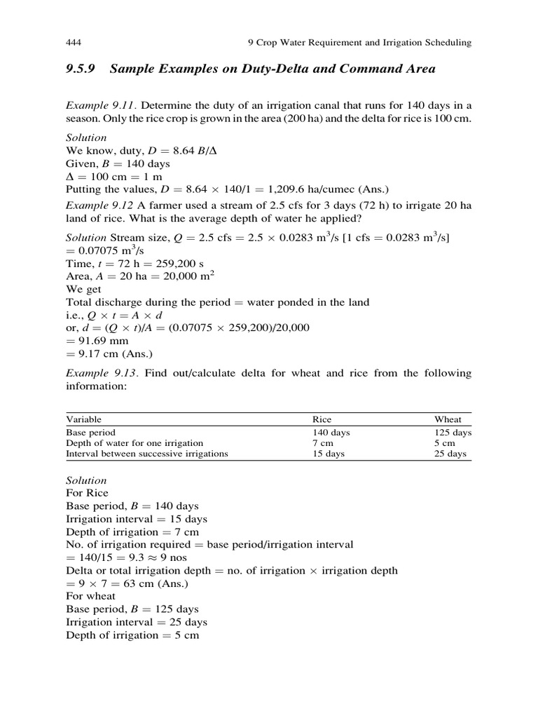 Sample Problems 3.2 Delta and Duty | PDF | Irrigation | Rice