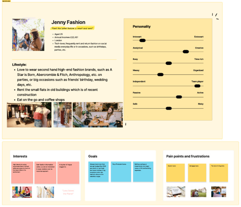 Customer Persona | PDF | Cost Of Living | Economies