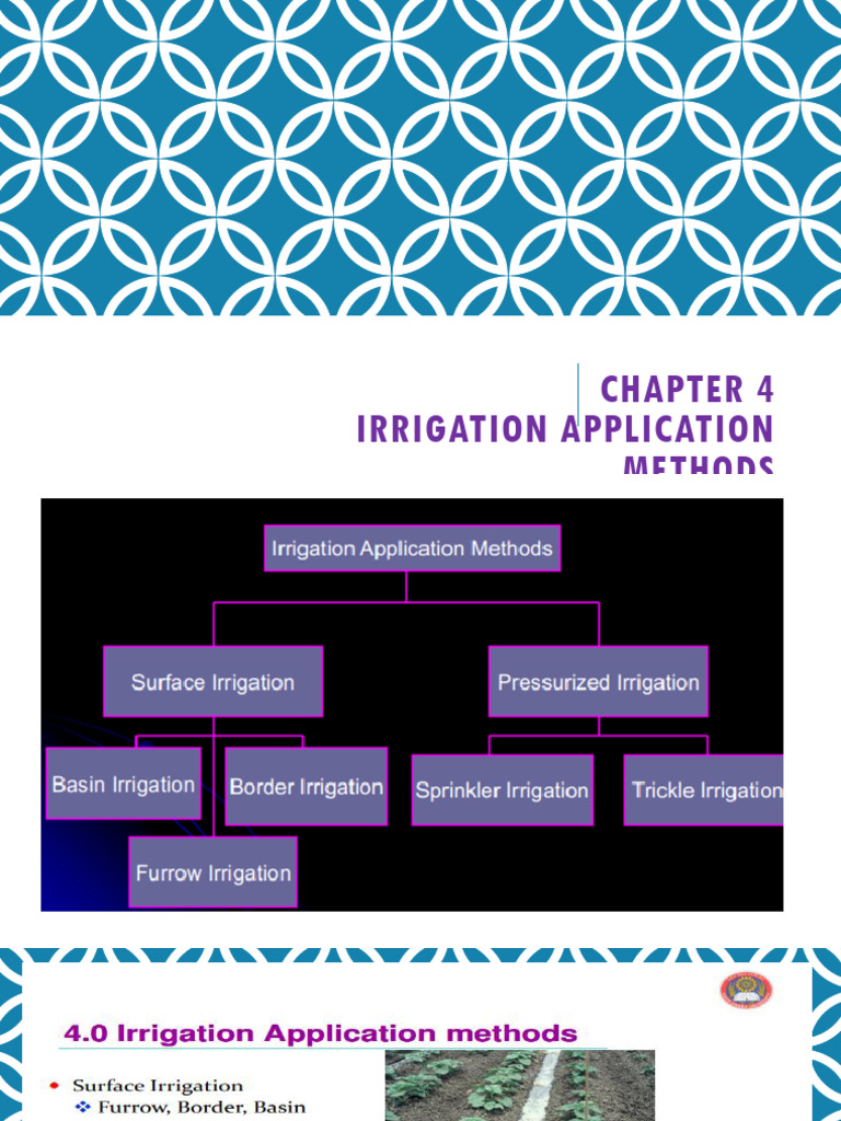 Irrigation methods | PDF | Irrigation | Environmental Engineering
