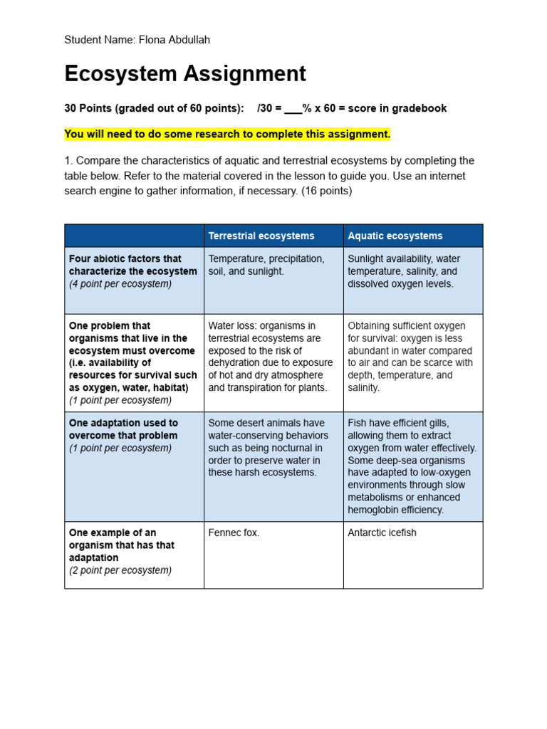 Aquatic vs. Terrestrial Ecosystems Analysis | PDF | Ecosystem | Water