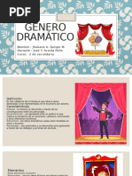 Mapa Conceptual Género Dramático | PDF