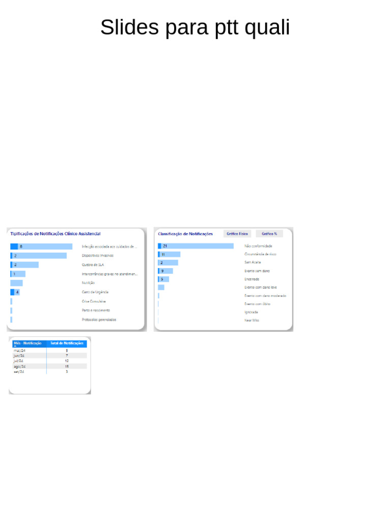 Slides Para Ptt Quali | PDF