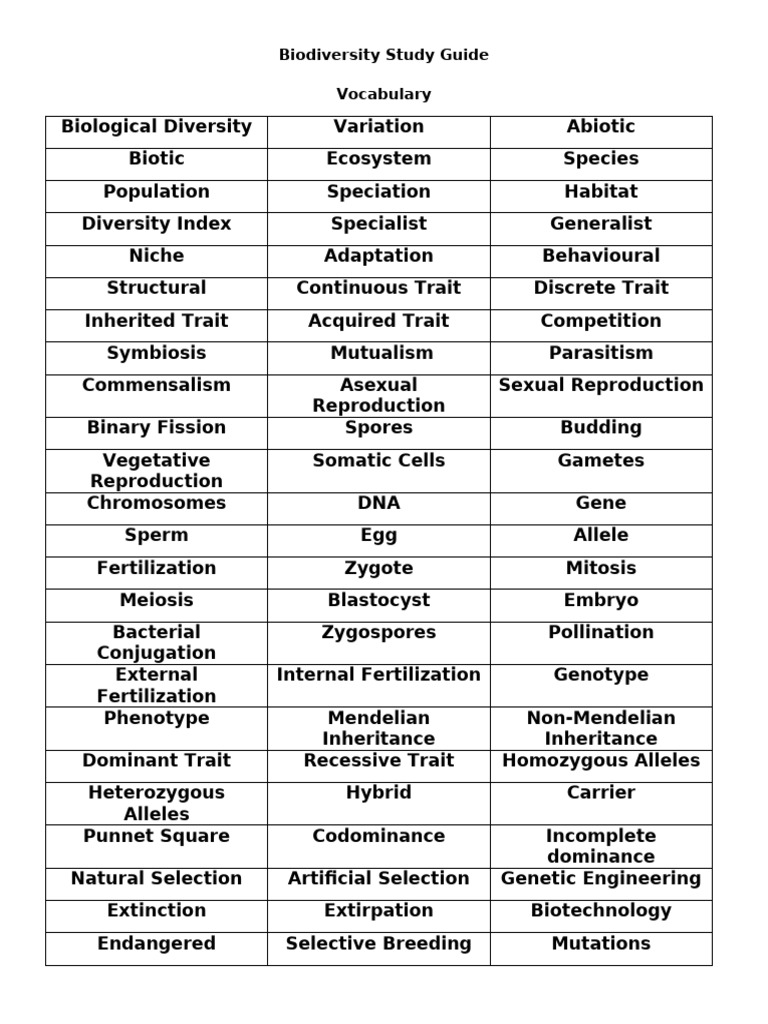 Comprehensive Biodiversity Study Guide | PDF | Dominance (Genetics ...