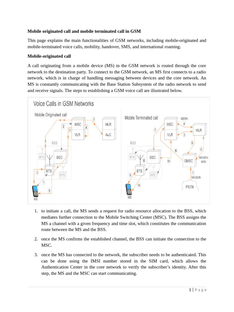 Mobile Originated Call and Mobile Terminated Call in GSM | PDF ...