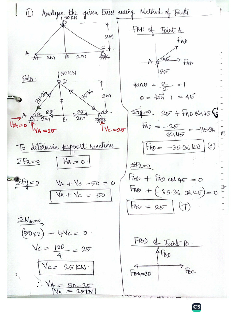 truss notes | PDF