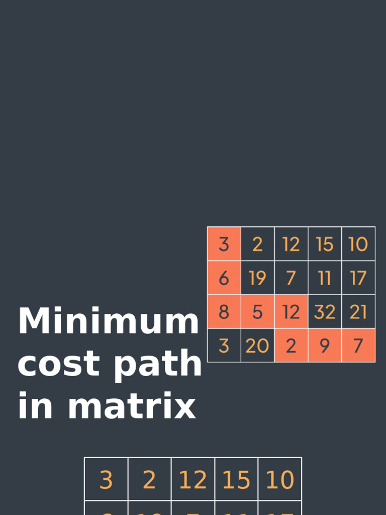Minimum+Cost+Path | PDF | Algorithms And Data Structures | Theoretical ... Minimum+Cost+Path | PDF | Algorithms And Data Structures | Theoretical ...