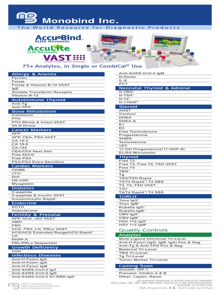 0 Monobind - RackCard-2023 | PDF | Human Chorionic Gonadotropin | Endocrine System