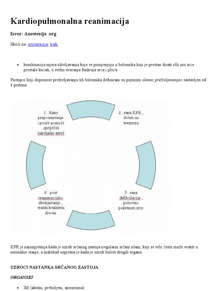Kardiopulmonalna Reanimacija