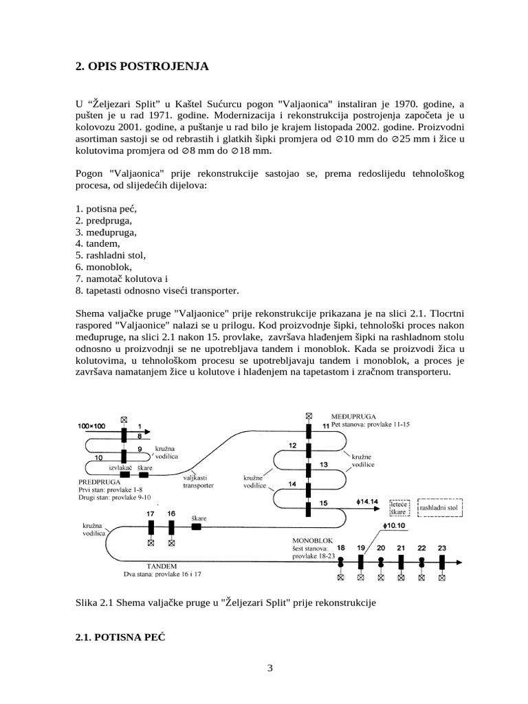 Opis Postrojenja | PDF